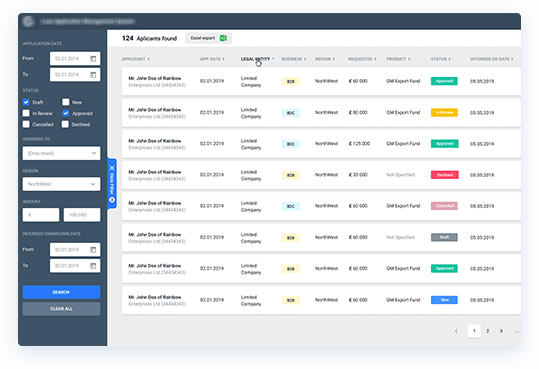 Web Application Development Company - GoodCore Software London, UK